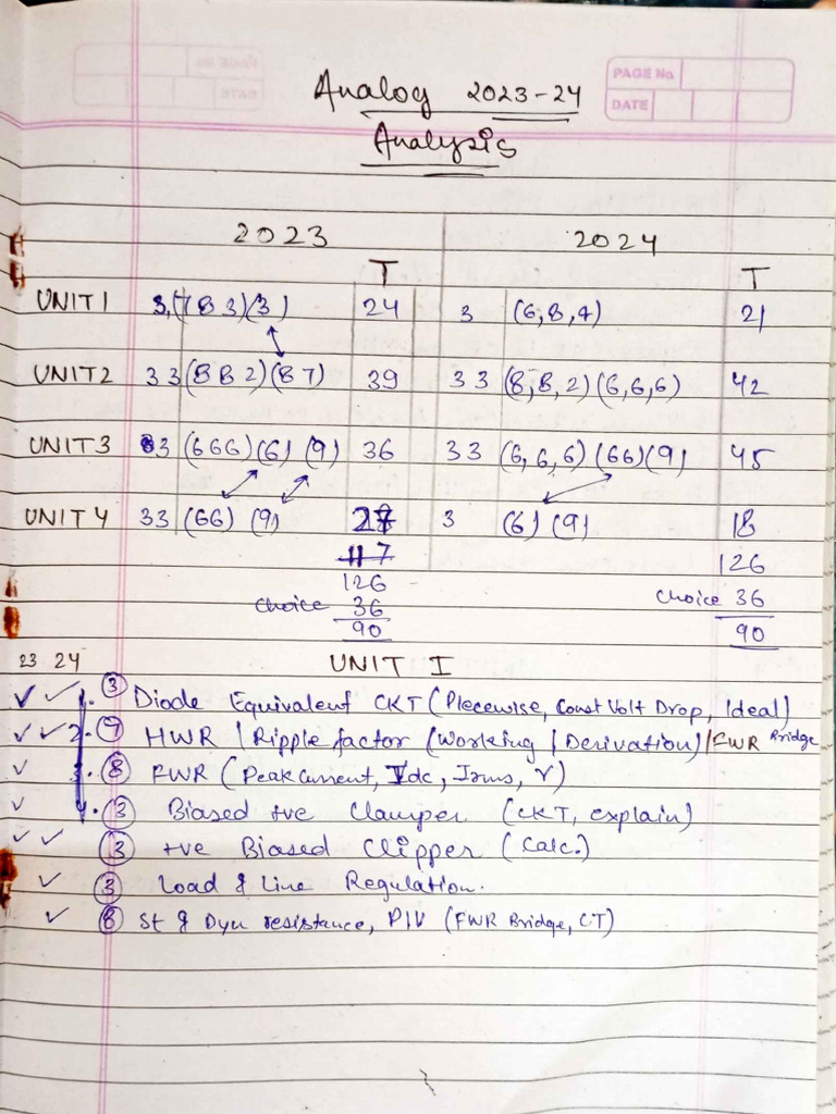 Analog Analysis Techniques Overview | PDF