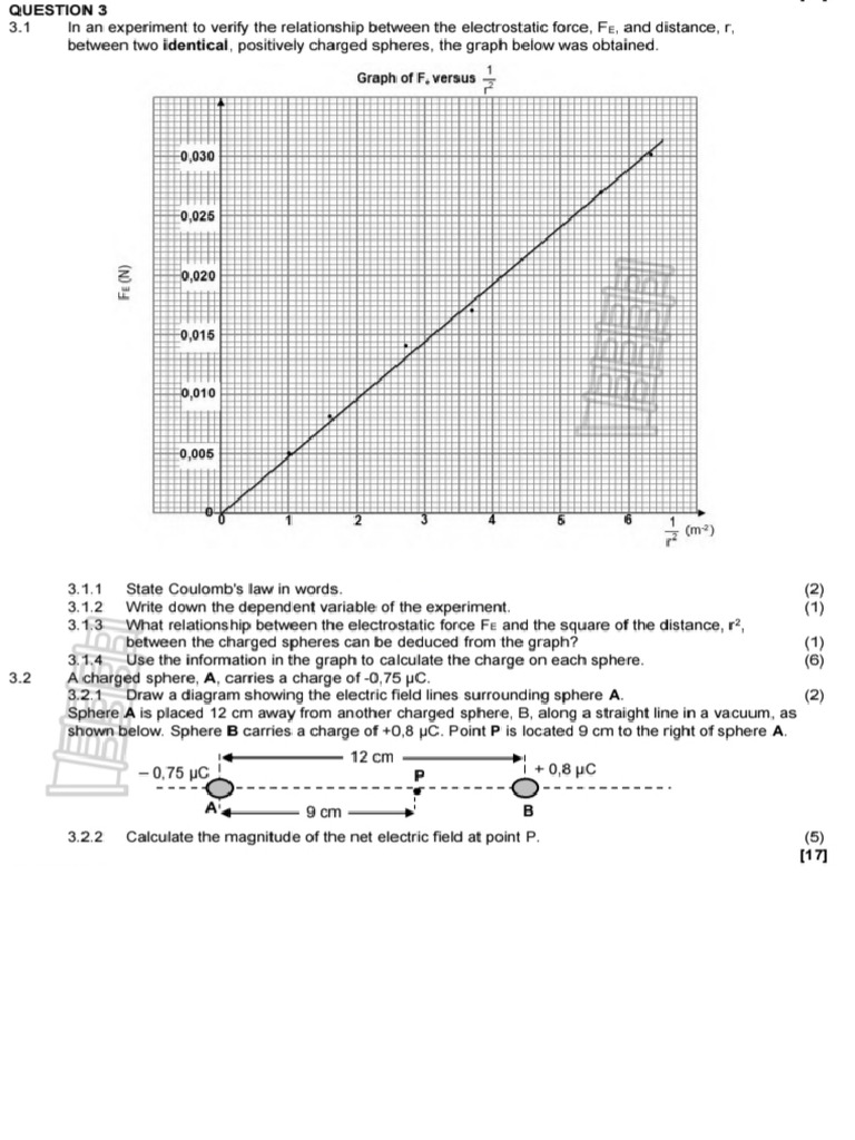 Electrostatics Grade 12 | PDF