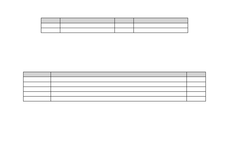 Grade3 Science LessonPlan | PDF | Lesson Plan | Learning