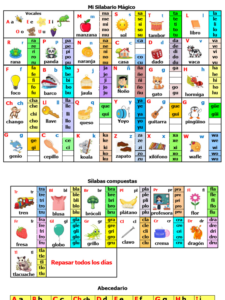 Silabario Mágico para Primer Grado | PDF