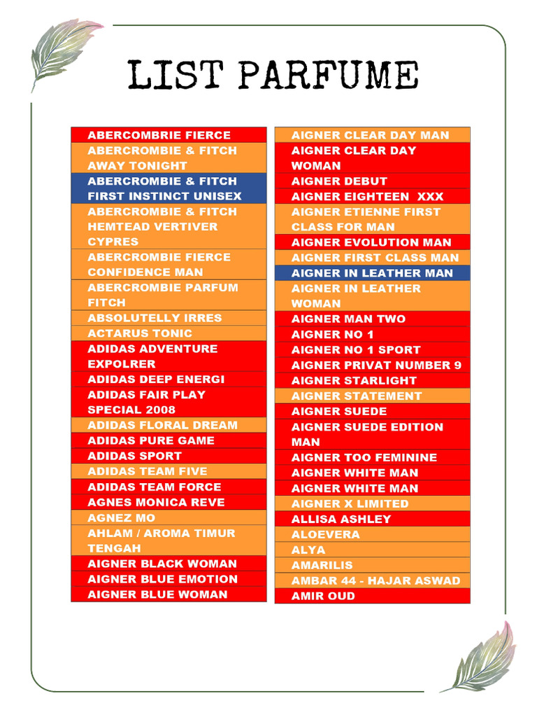 Contoh Katalog LIST PARFUME PERWARNA 2025 - 2 | PDF | Perfumery | Perfume