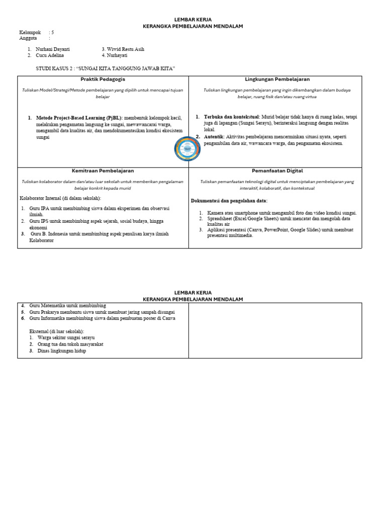 Modul 2-KP4-Kelompok 5-Nurhani Dayanti | PDF