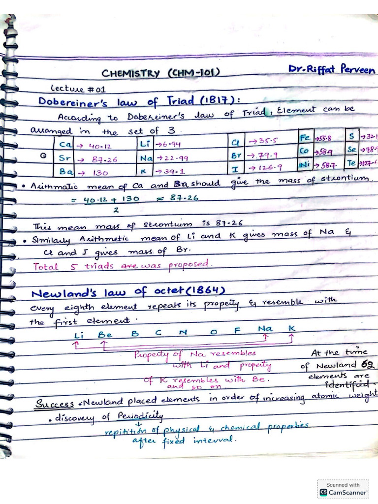 Chemistry First Sem Notes | PDF