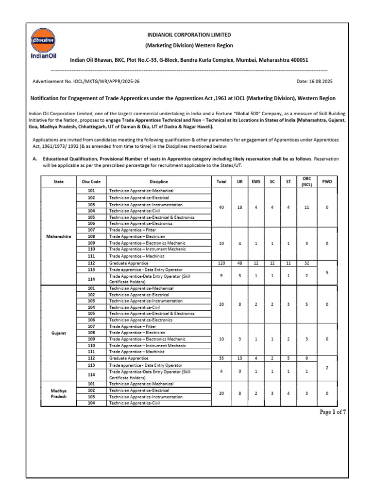 Notification For Engagement of Trade Apprentices Under The Apprentices ...