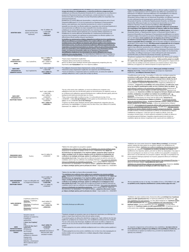 Qwaszx | PDF