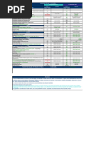 Tableau Des Prestations - SANLAM | PDF | Hôpital | Sciences de la santé