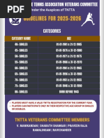 Itf Points Tables 2025 | PDF | Tournament | Individual Sports