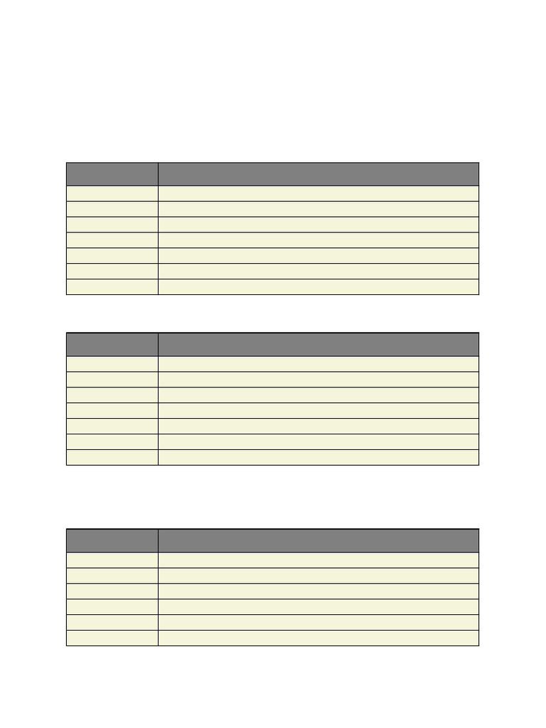 Teneffus Solfej Programi | PDF