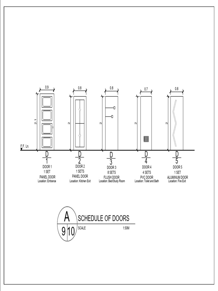 RC Rev 9 | PDF