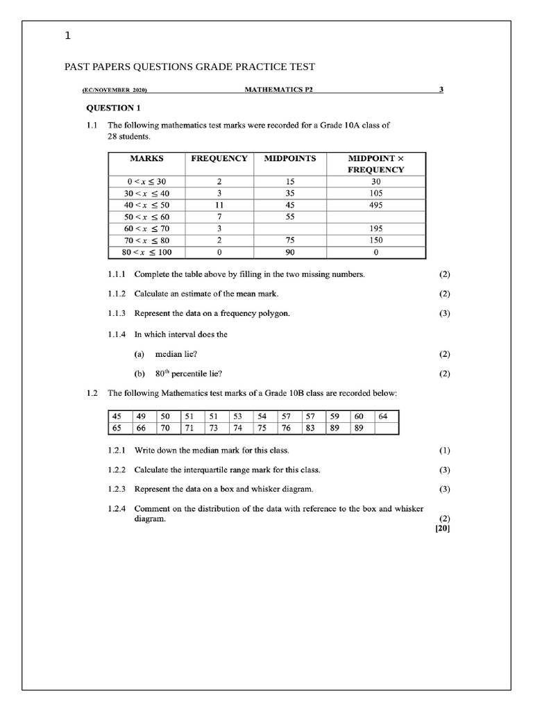 Revision Test Term 3 Grade 10 | PDF