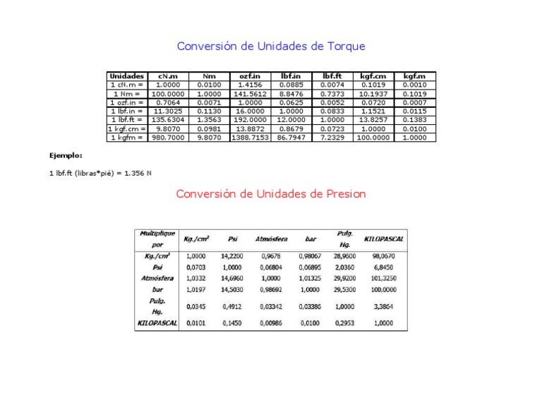 Conversión de Unidades de Torque y Presion | PDF