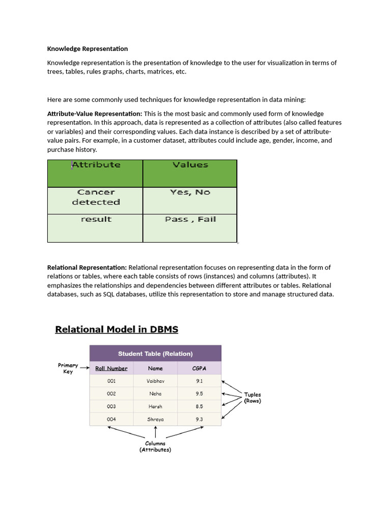 Fourth Chapter Knowledge Representation | PDF | Relational Model | Data