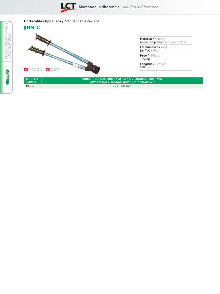 Cortacables Tipo Tijera /: Manual Cable Cutters | PDF
