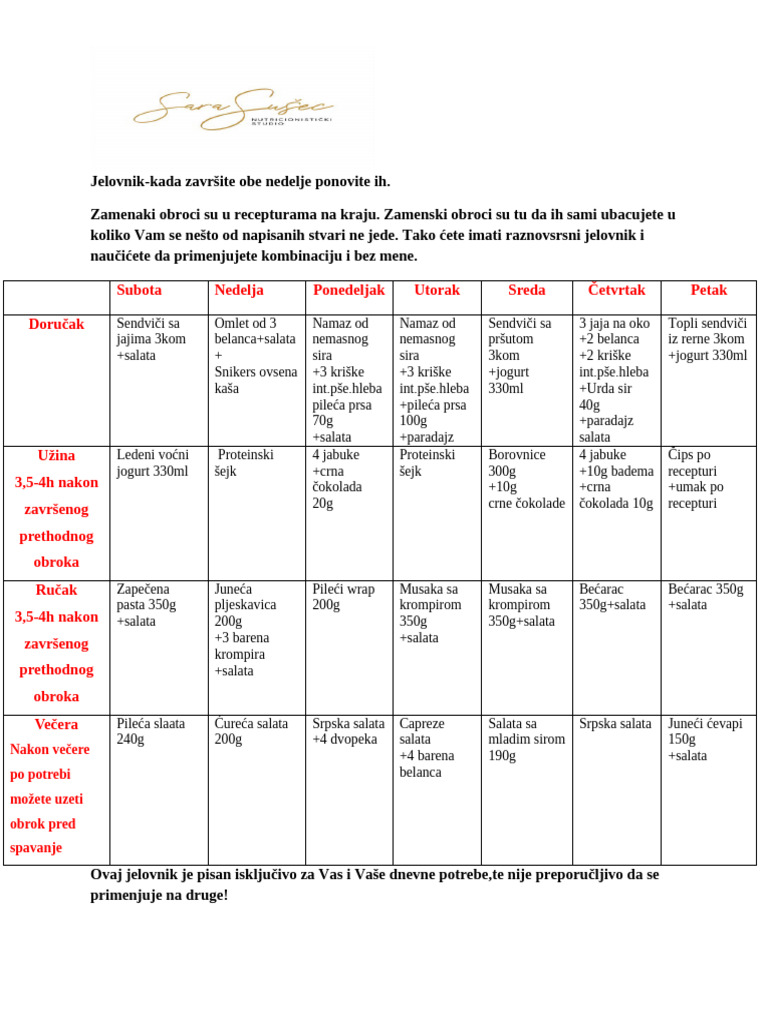 Jelovnik Branislav Stevic | PDF