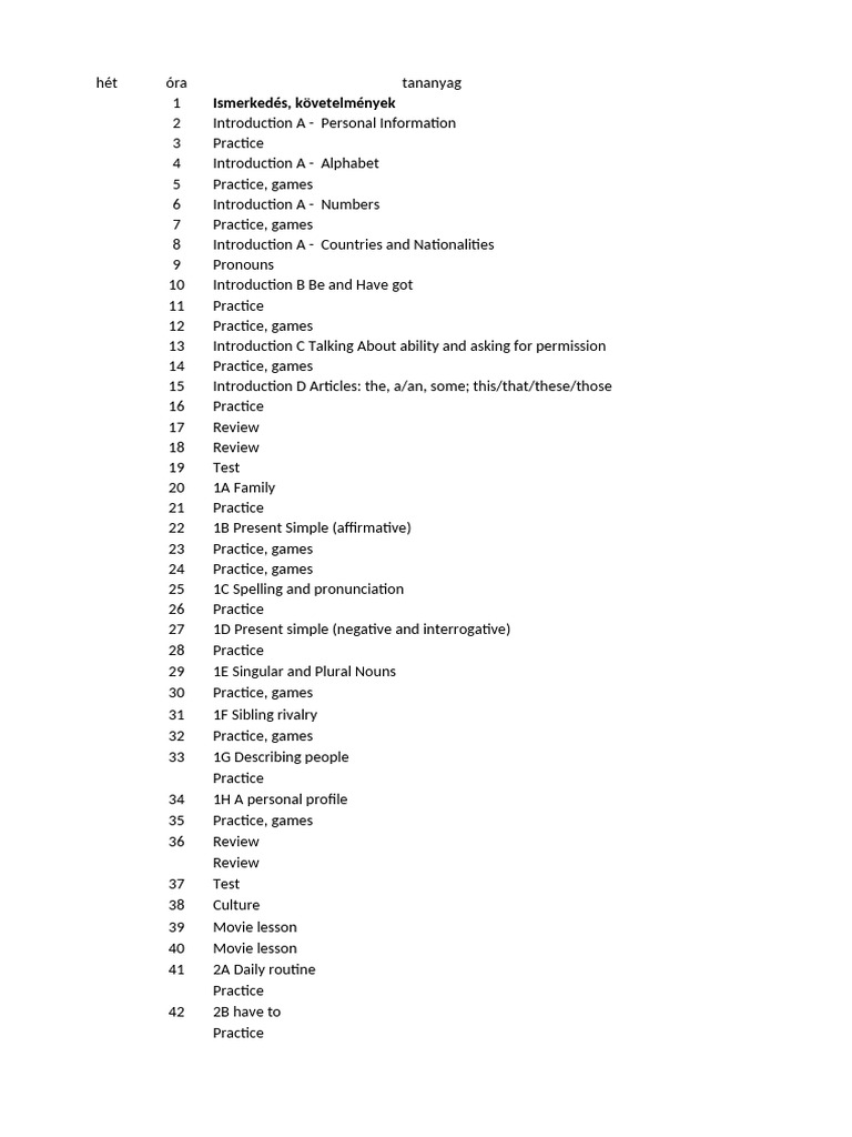 Solutions Elementary | PDF | Adjective | Adverb