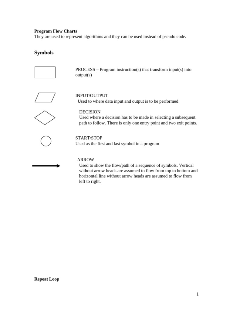 Program Flow Charts | PDF | Control Flow | Computer Engineering