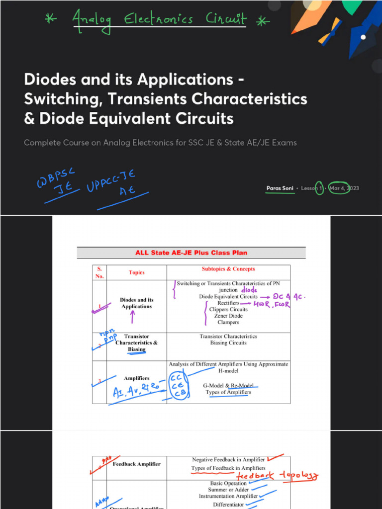 Diodes and Its Applications Switching Transients Characteristics Diode ...