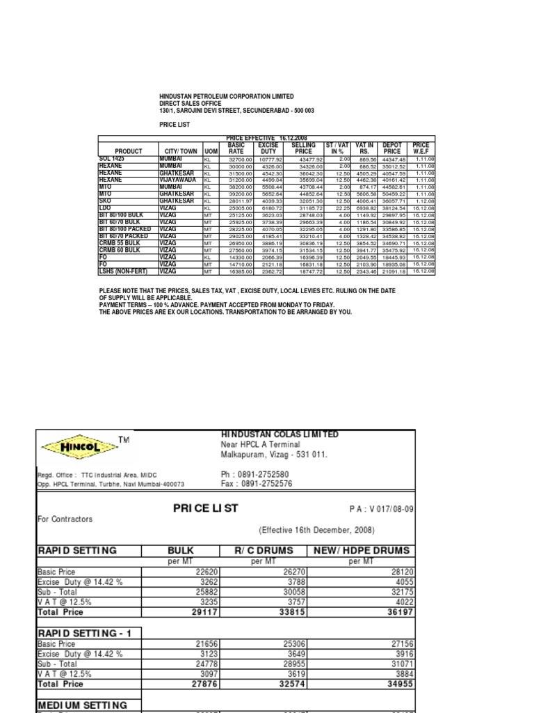 Bitumen Price List 16-12-2008 HPCL | Payments | Services (Economics)