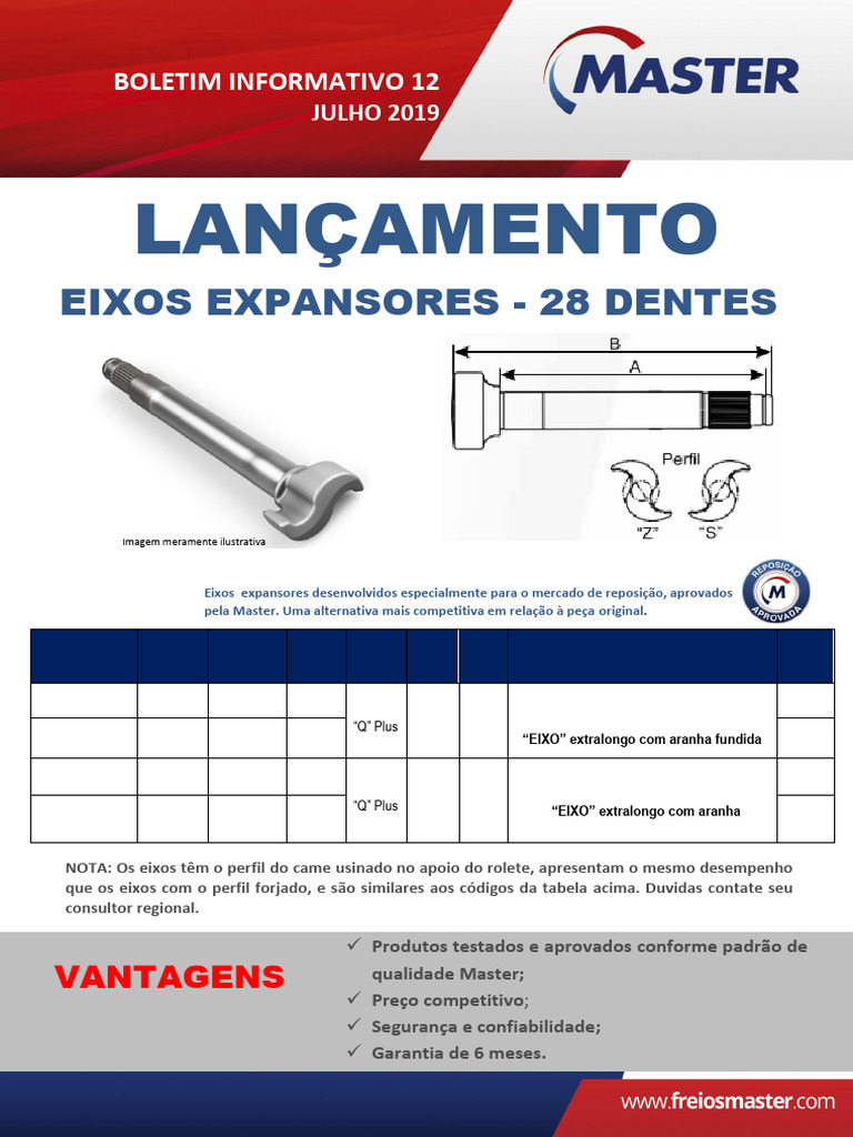 09.1.eixos Expansores | PDF
