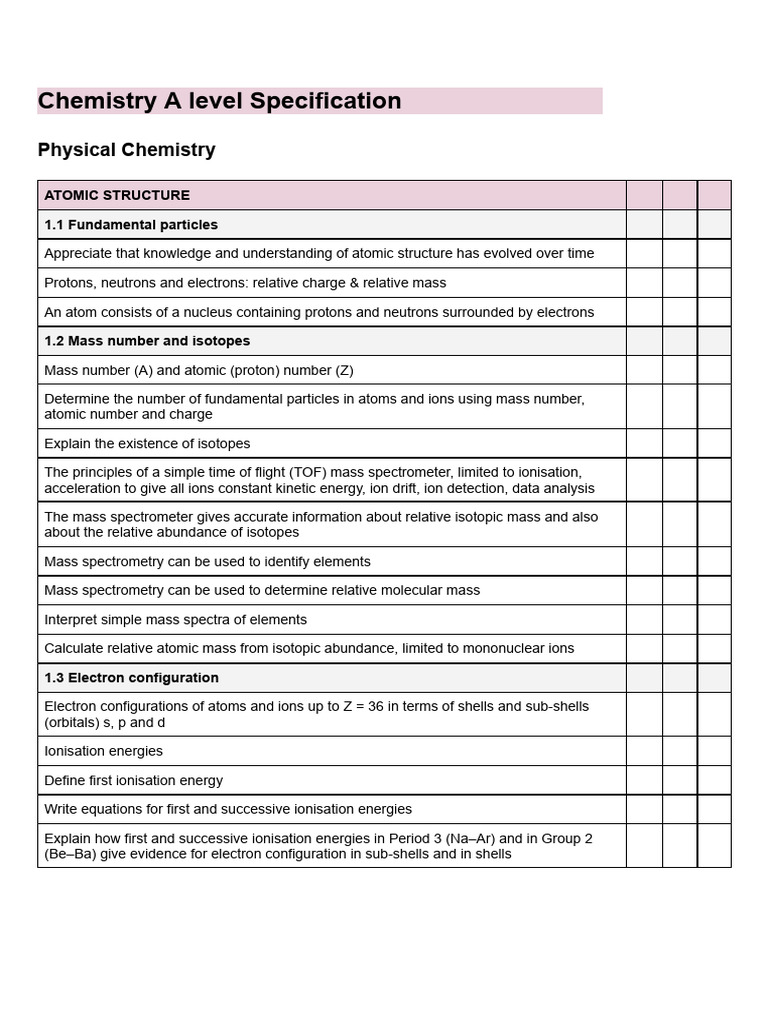 A Level Chemistry: Atomic Structure & Bonding | PDF | Reaction Rate ...