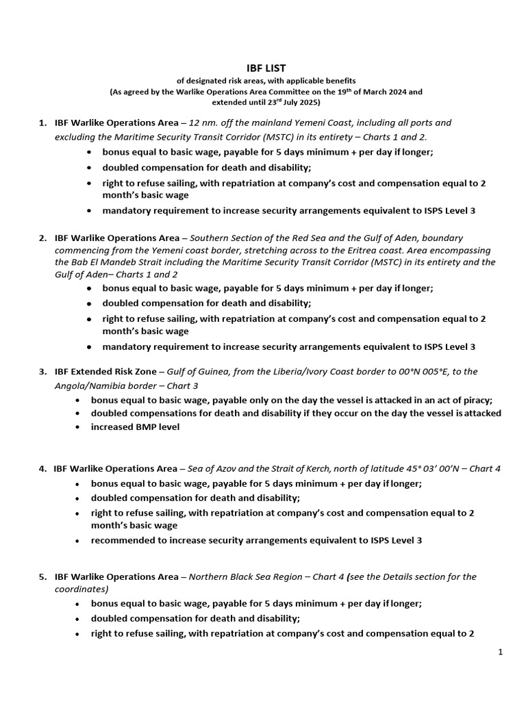IBF Designated Risk Areas and Benefits | PDF | Yemen | World Politics