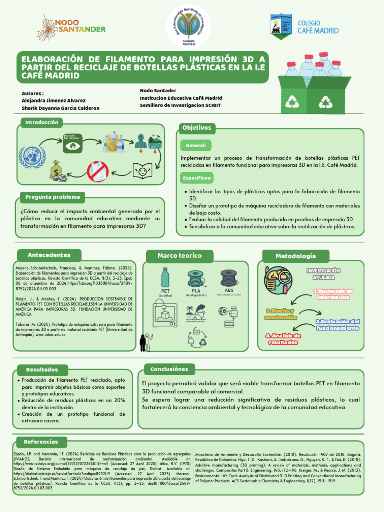 Filamento 3D de Botellas PET Recicladas | PDF | Reciclaje | Impresión 3d