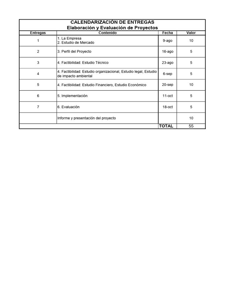 Calendarización Entregables | PDF