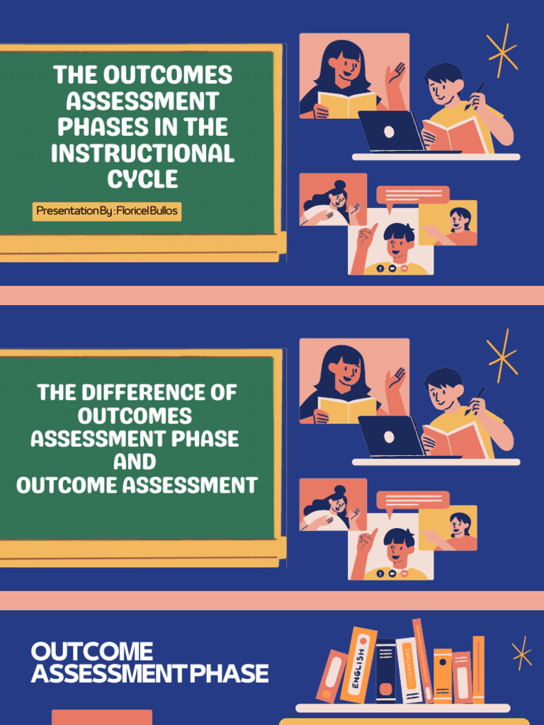 Phase-Of-Assessment-Outcome 20250801 201408 0000 | PDF | Educational ...
