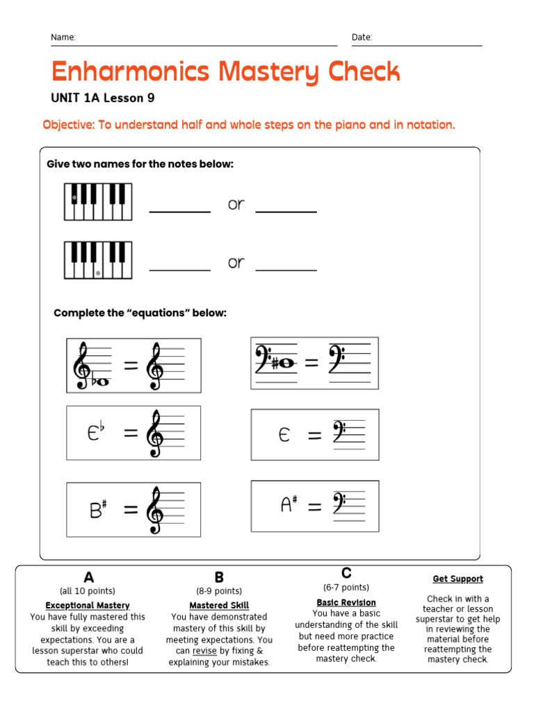 Enharmonics Mastery Check Guide | PDF