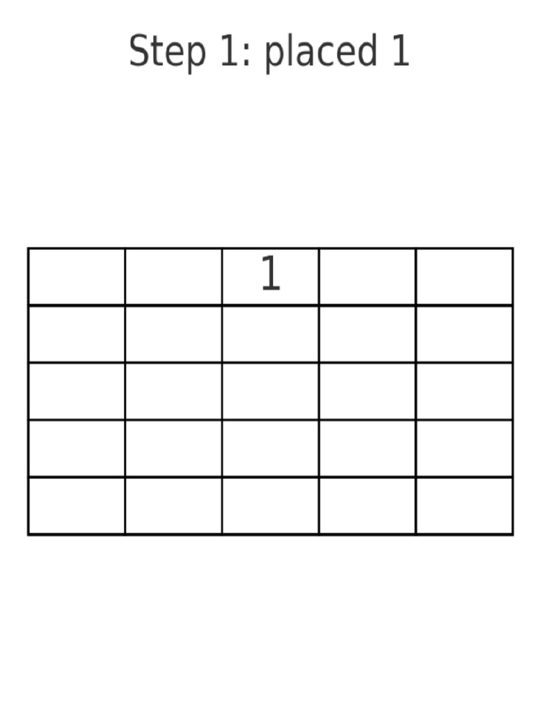 Magic 5x5 Steps | PDF