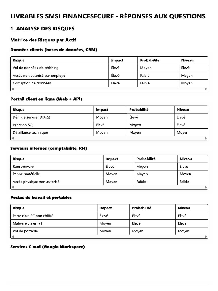 Smsi | PDF