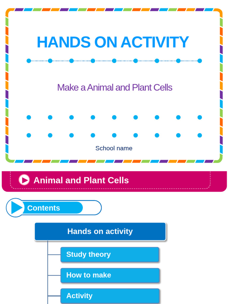 (PPT) Cell Hands On Activity Worksheets | PDF | Endoplasmic Reticulum ...