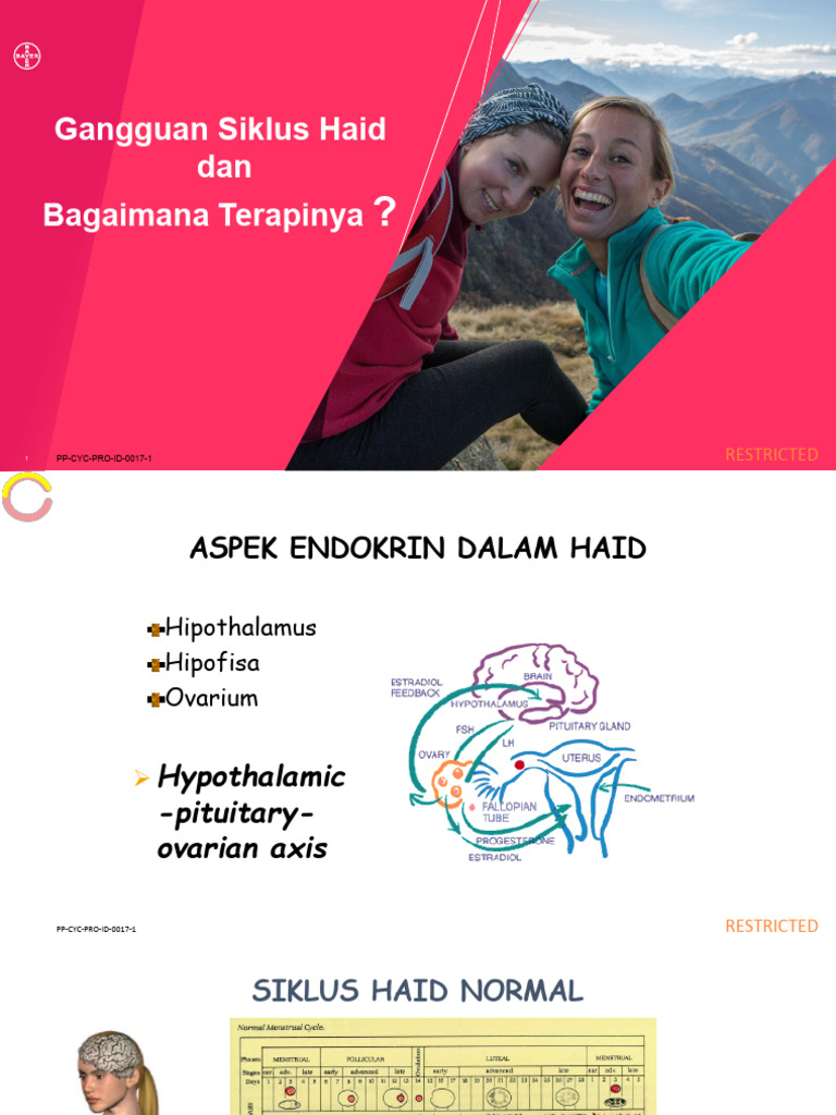 Gangguan Siklus Haid dan Terapinya | PDF | Luteinizing Hormone ...