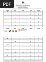 ARAL Program Guidelines Overview | PDF | Reading Comprehension | Fluency