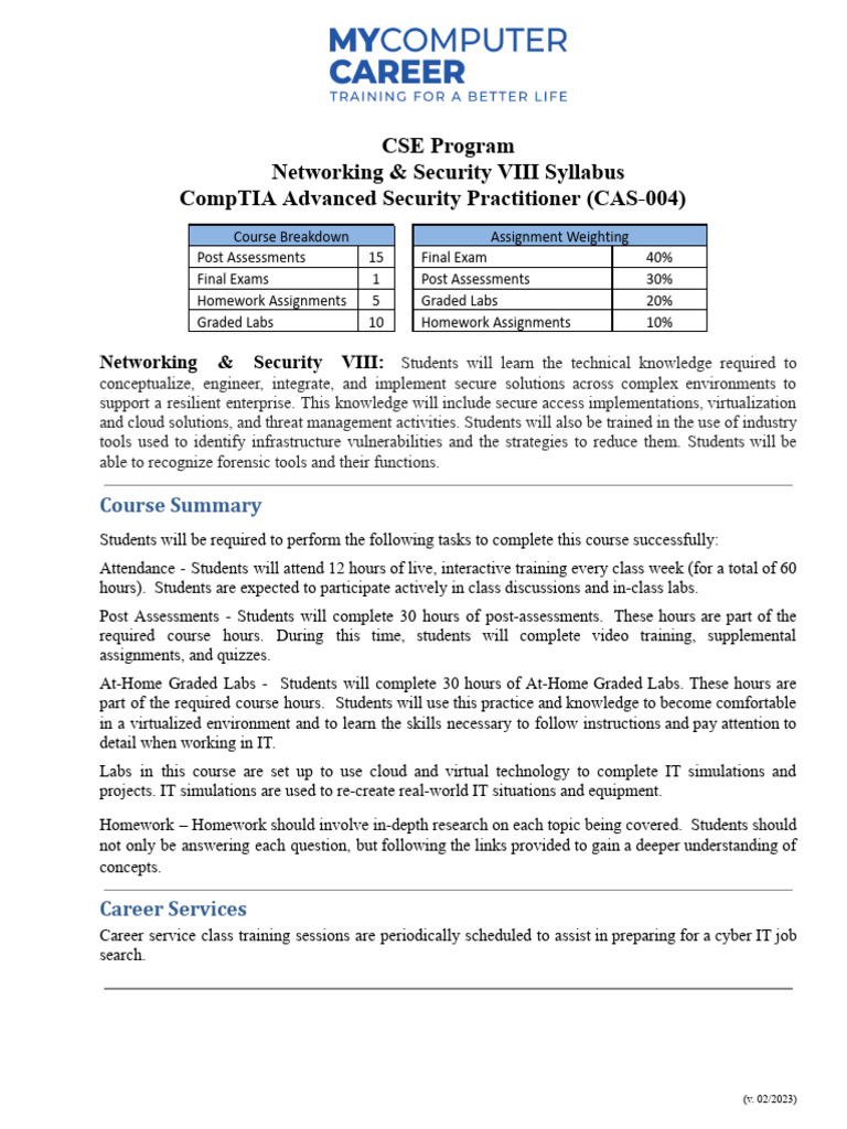 Cse N&s Viii Casp Syllabus | PDF | Cryptography | Security