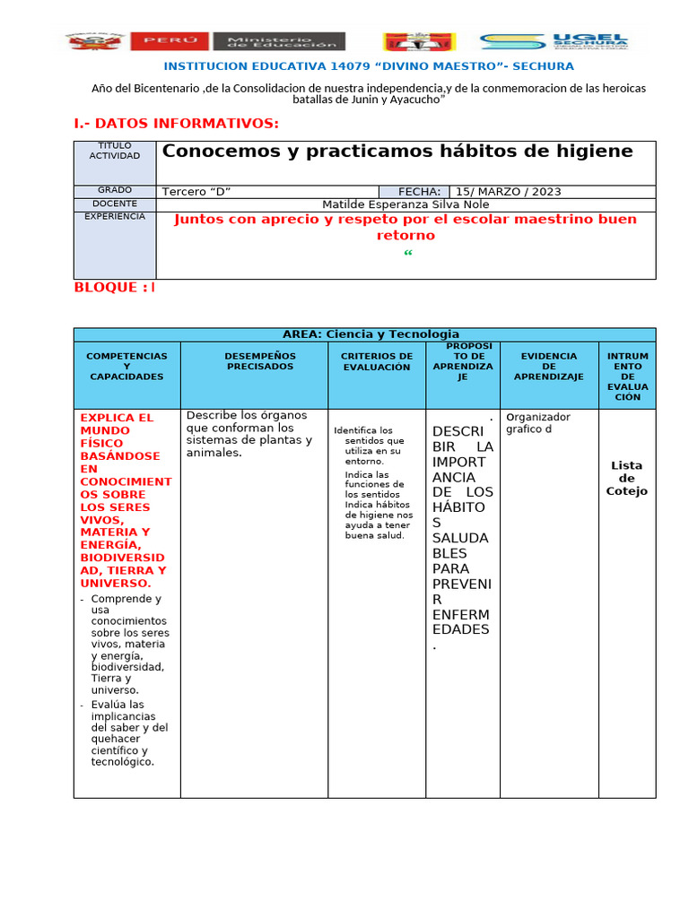 CLASE 15-03-24 Ciencia y Tecnologia | PDF | Aprendizaje