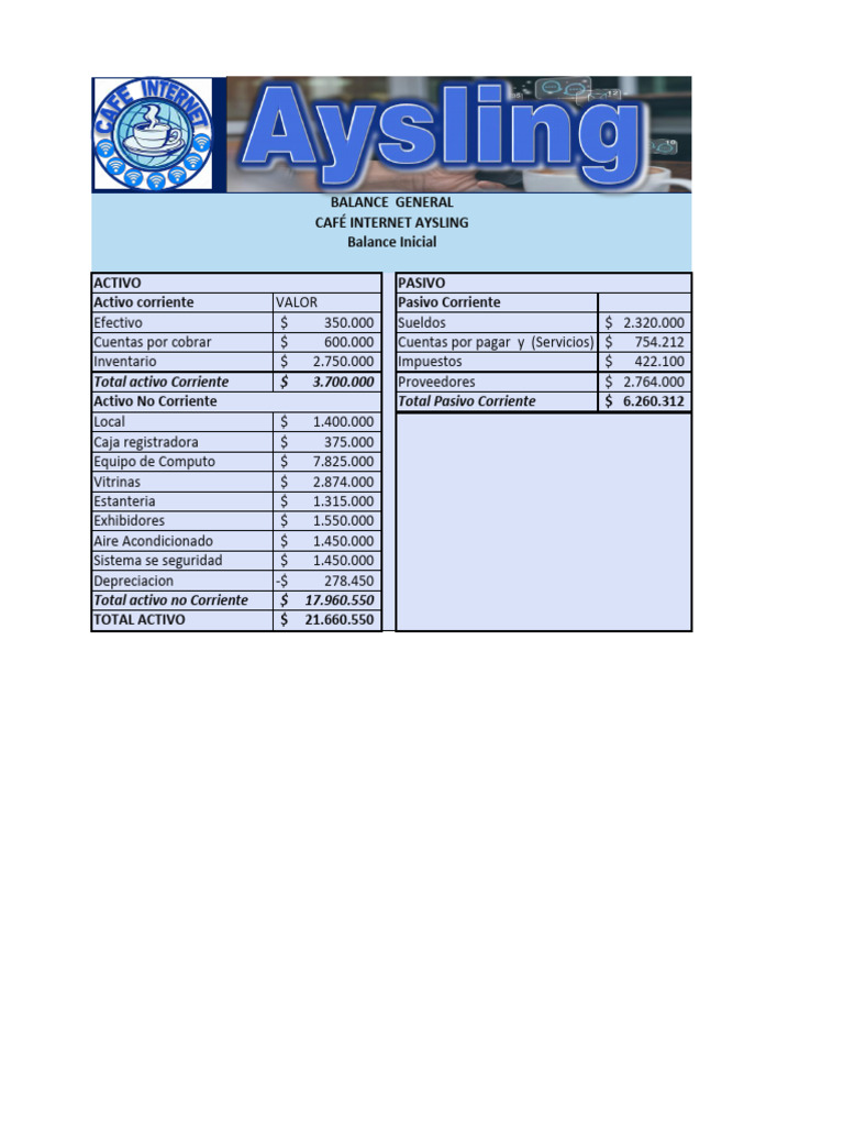 Cafe Internet Aysling | PDF