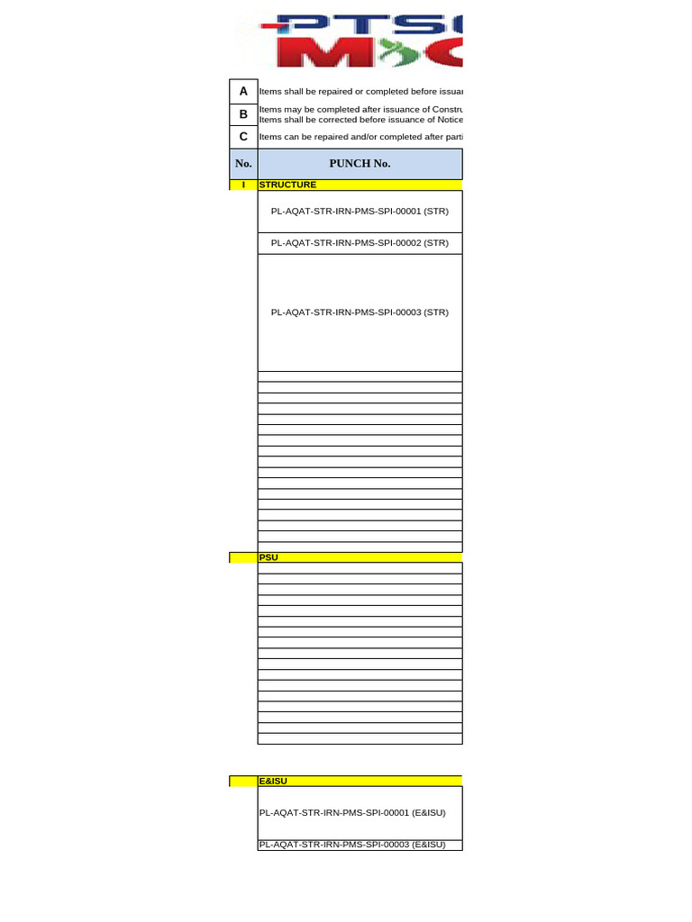 BB2 - Punch List For Close Hot Work | PDF | Deck (Ship) | Stairs
