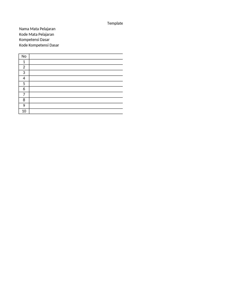 Template Tujuan Pembelajaran Kreatif | PDF