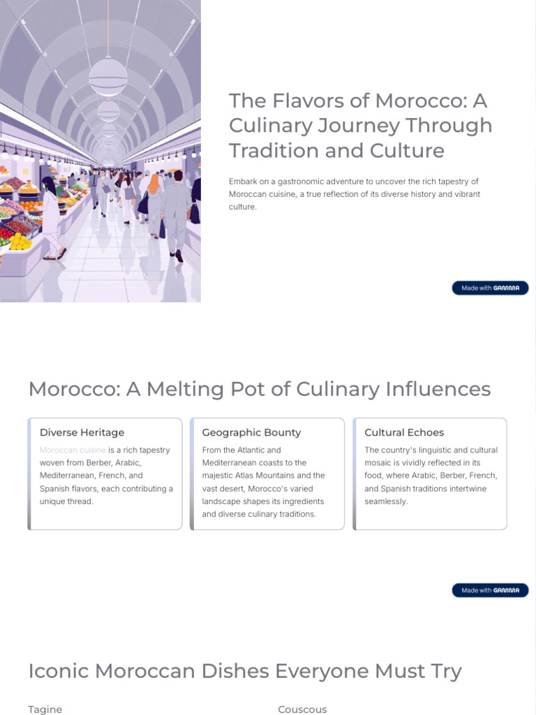 The Flavors of Morocco A Culinary Journey Through Tradition and Culture ...