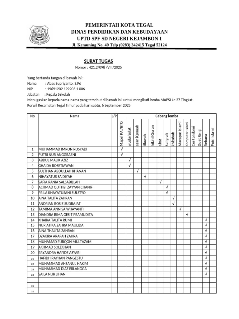Format Pendaftaran MAPSI TT | PDF