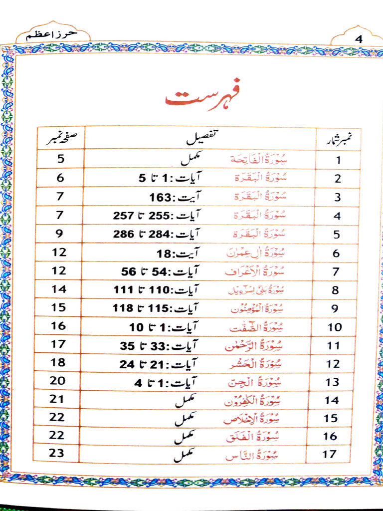 Manzil | PDF