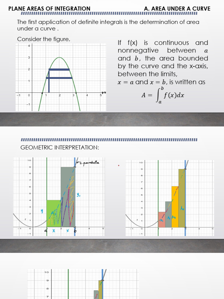 LESSON 5.1 AREA UNDER A CURVE | PDF