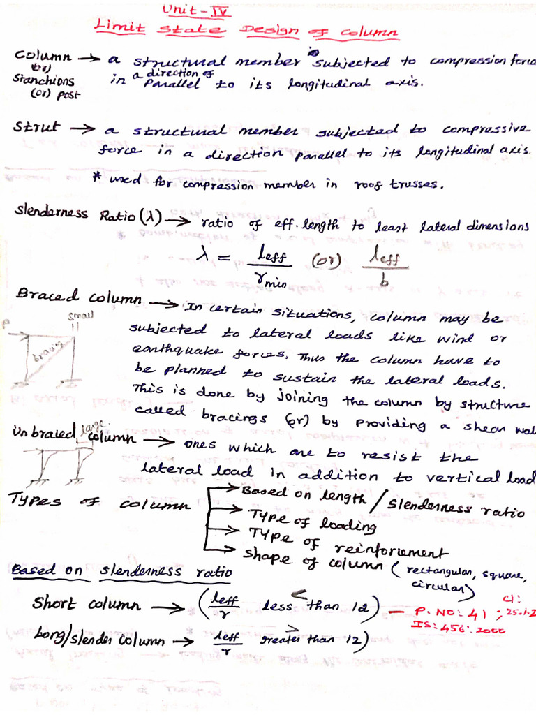 Ce3501 Unit 4 Pdf