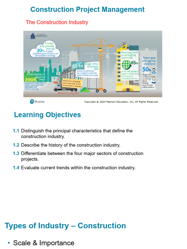 LS#01-The Construction Industry | PDF | General Services Administration ...