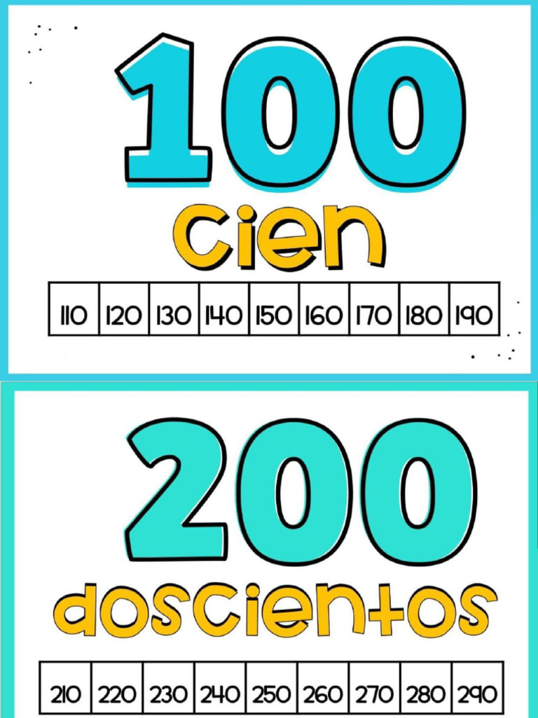 Los Números (100-1000) | PDF