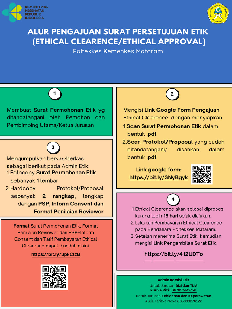 Alur Pengajuan Surat Persetujuan Etik (Ethical Clearence) (1).PDF (1) | PDF