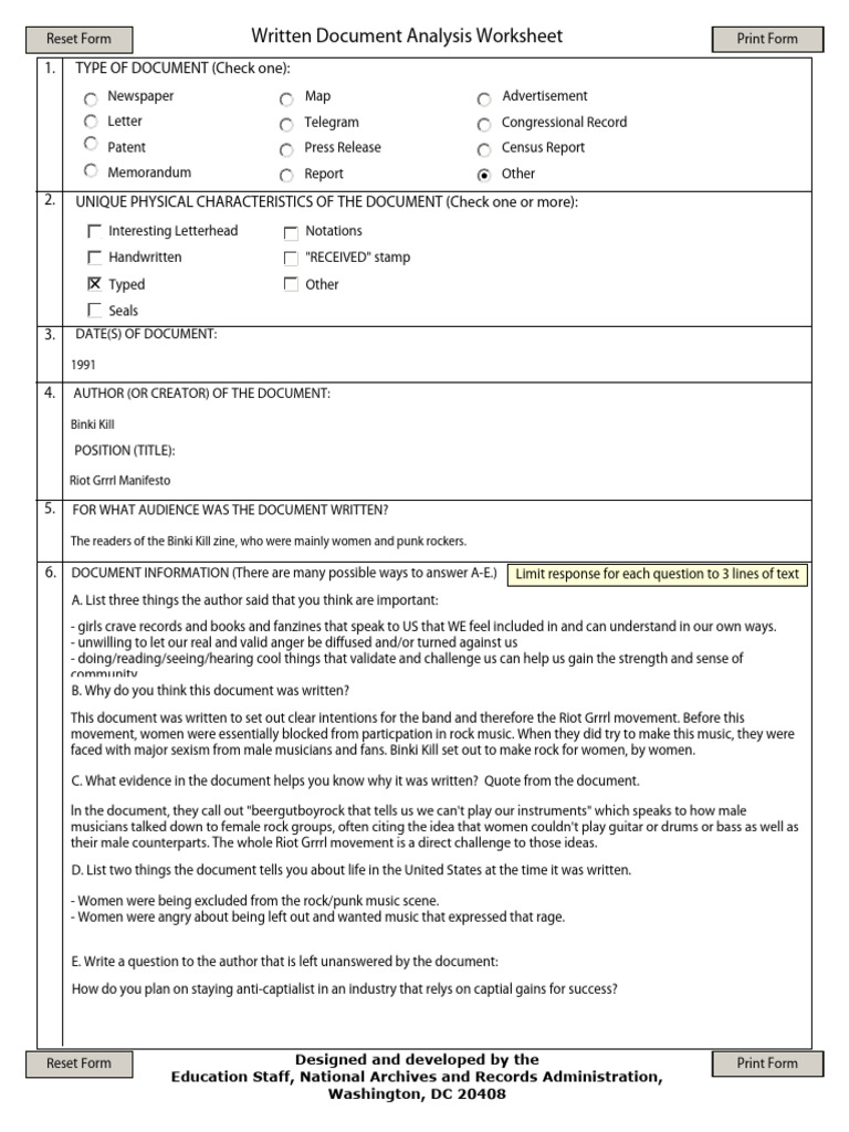 Riot GRRL Manifesto Analysis | PDF