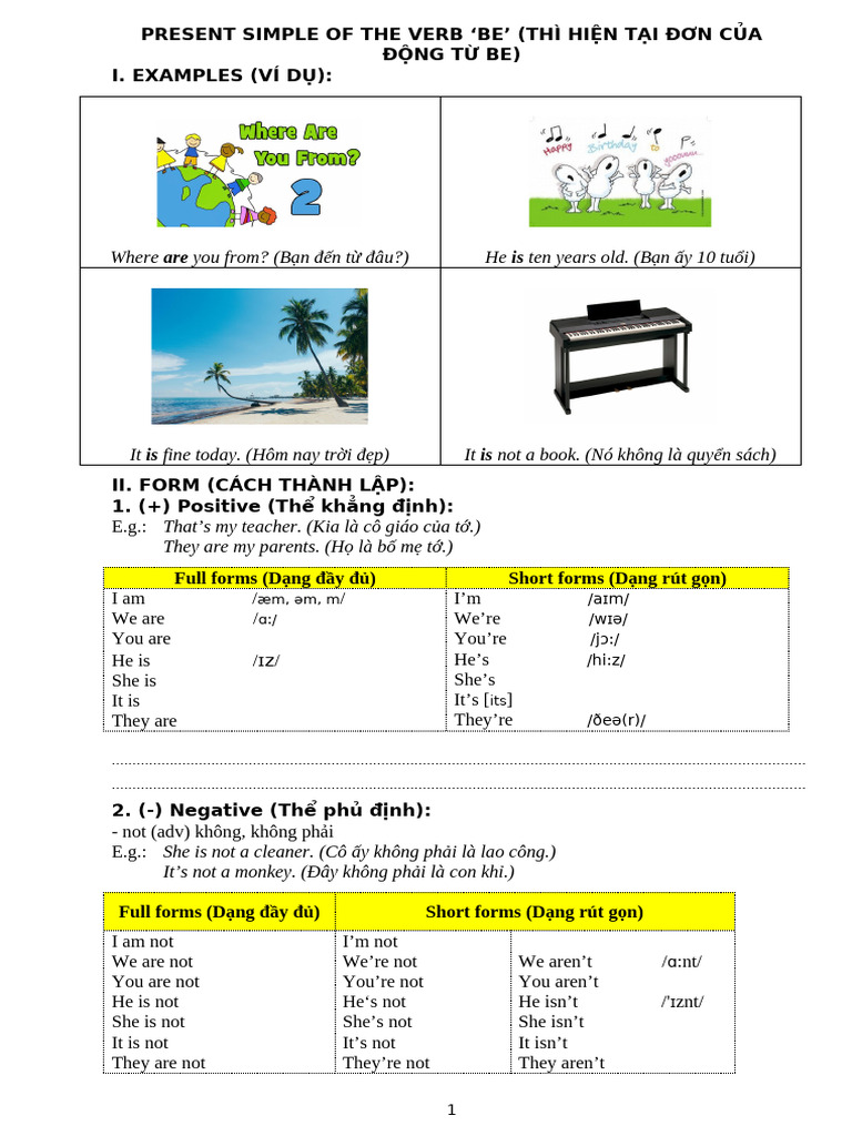 2018 - Present Simple of BE | PDF