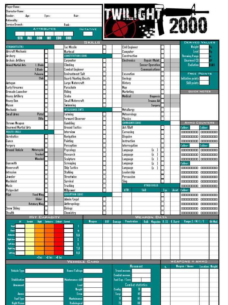 Character Sheet: Military Profile | PDF | Artillery | Military Science